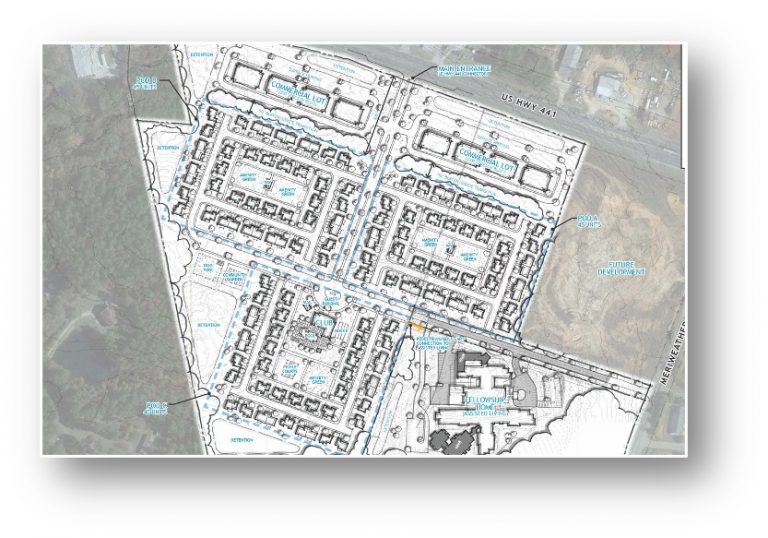 Current Projects – Ambling